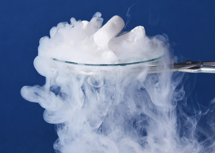 Liquid carbon dioxide - Roham Liquid Industry